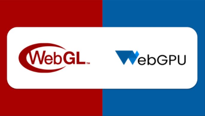 Google - The Web Can Do What!? | Render heavy graphics in the browser