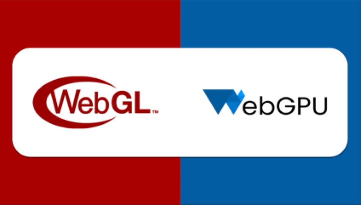 Google - The Web Can Do What!? | Render heavy graphics in the browser